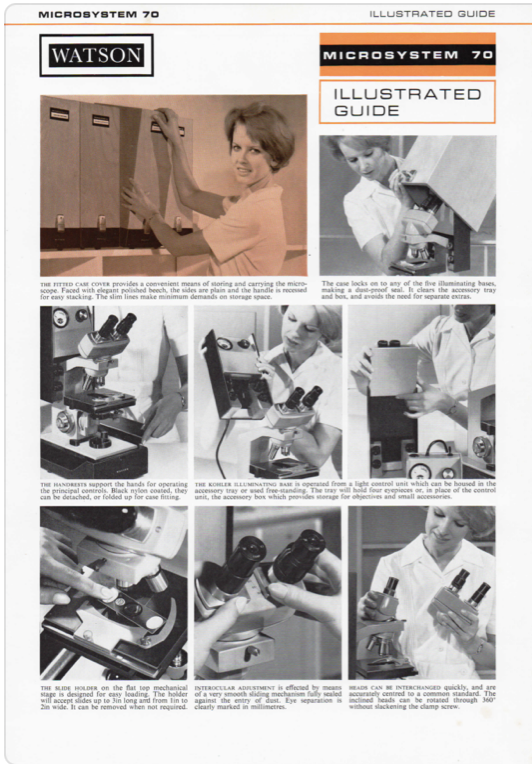 A collage of images of a person using microscopesDescription ...